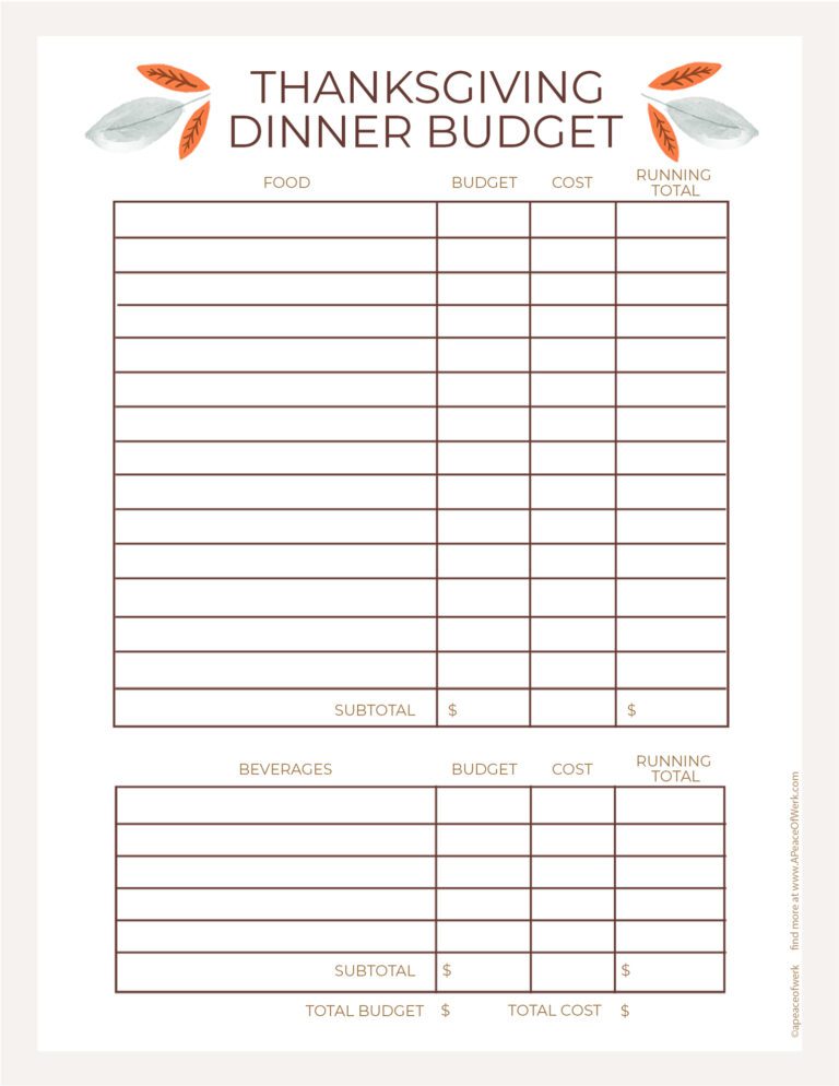Thanksgiving Dinner Budget A Peace of Werk By Eliza Todd | Free Printables
